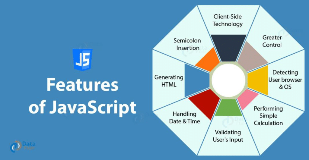 features of javascript